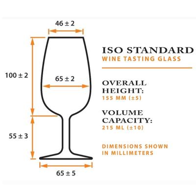 China De opnieuw te gebruiken Plastic het Drinken Glazeniso Handel toont brandkast van het Wijn de Proevende Glas aan gebruik Te koop