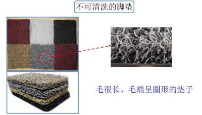 China Maximaal 30 mm dikte warm gedompeld gegalvaniseerd frame car mat cleaner Te koop