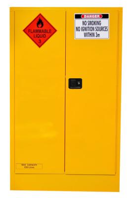 China 90 Gallon Dangerous Goods Storage Cabinets For Chemical Hazardous Liquid for sale