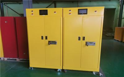China 30 Gal Fireproof Hazardous Storage Cabinets For Combustible Liquids for sale