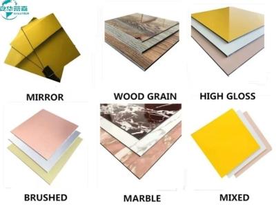 China Quick Simple Installation High Gloss Aluminum Composite Panel With Class A2 Fire Resistance for sale