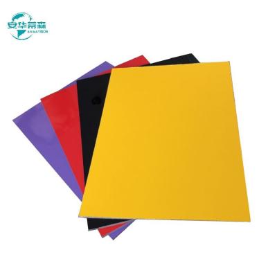 China 2mm Pvdf Aluminum Composite Panel With Glossy Surface for sale