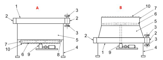 Forced Draught and Induced Draught Air Cooled Heat Exchanger configurations