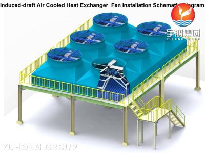 China API 661 Induced Draft Air Cooler Heat Exchanger Fin Tube Bunble Oil Refinery Application for sale