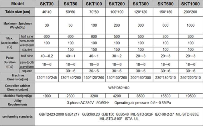 SKT SPECIFICATION.jpg