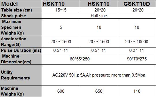 HSKT SPECIFICATION.jpg