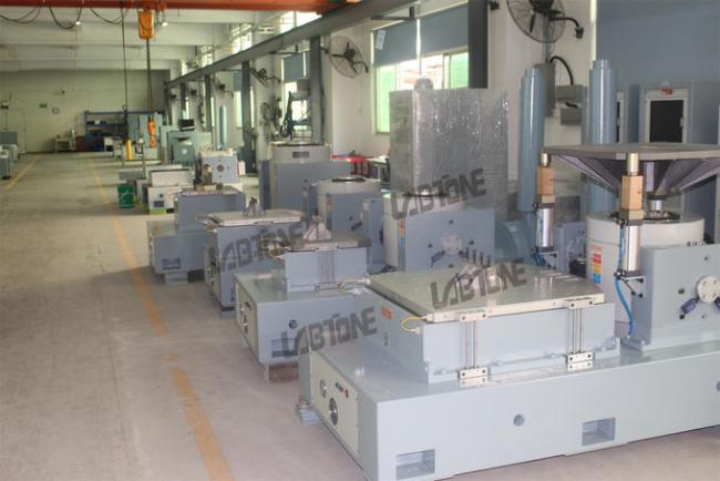 Electrodynamic Vibration Test Equipment Meet MIL STD 810G and MIL STD 202H 1