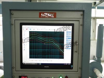 China Dynamic Vibration Shaker System For Evaluating Industrial Products Against Vibration for sale