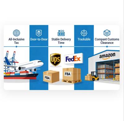 China Amazon FBA Air Express DDP Shipping Service For Fast Warehouse Entry Special Line Delivery for sale