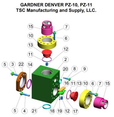 Китай Конец насоса грязи TSC Gardner Денвер PZ11 жидкий продается