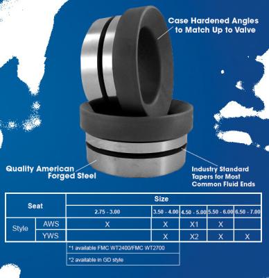 Quality SPM TWS2500 plunger pump parts, Halliburton HT400 plunger pump valve, HT400 pump packing, TWS600 pump plungerfor sale