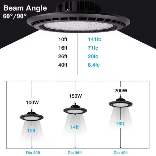 Quality UFO LED High Bay Light 100W 150W 200W 50W Aluminum Industrial Light For for sale