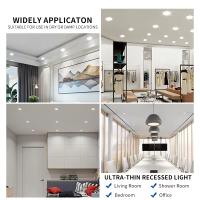 China Plastic LED Downlight 4.5W 6500K Round Panel Light for Office for sale