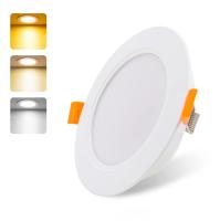 China Plastic LED Downlight 4.5W 6500K Round Panel Light for Office for sale