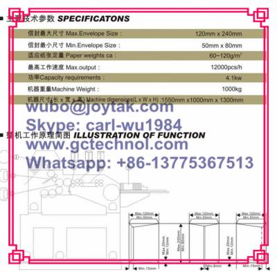 China Economic pocket envelope making machine flat bag making machine max output 12000pcs/h Max envelope 120x240mm for sale