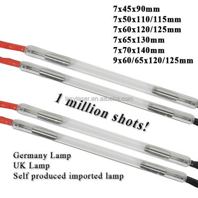 Cina Occhiali di protezione di sicurezza dei laser dell'OPT SHR IPL, occhiali di protezione di sicurezza dei laser di IPL di trattamento dell'acne in vendita