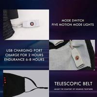 China Anime Change LED Voice Recognition Face Cover Light Up 15 Patterns for sale