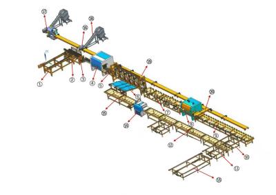 China Industrial Sawmill Line Multi-rip Saw Machine With 120 Cubic Meter Daily Capacity Sawmill for sale