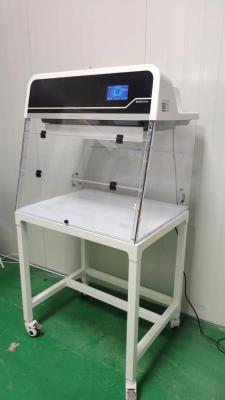 Cina Arredamento di laboratorio di design moderno Filtro principale Efficienza HEPA PCR in vendita