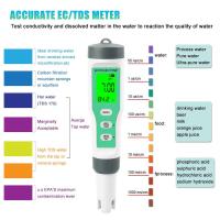 China Lab Water Purity Electronic Tester Portable Digital Pen Type PH Meter for Lab Testing for sale