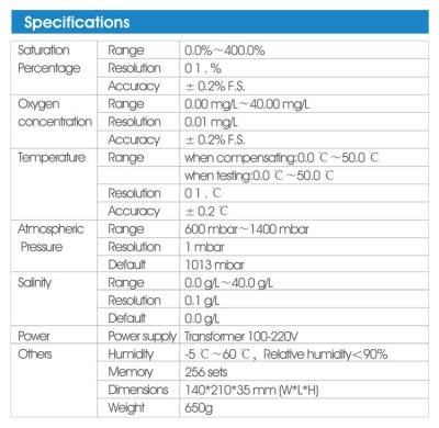 중국 전문 물 테스트 용해 된 산소 미터 IP67 보호 등급의 DO 검사기 판매용