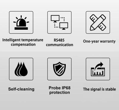 중국 산업용 하천용 고정 RS485 4-20mA 네펠로미터 물 흐름을 감지 판매용