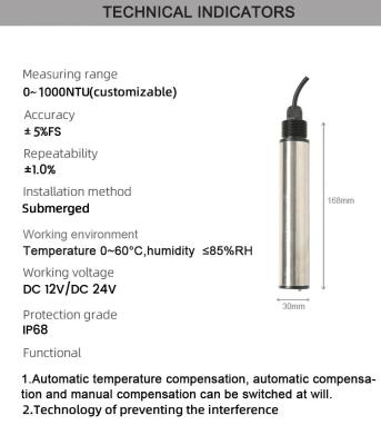 중국 산업용 하천용 고정 RS485 4-20mA 네펠로미터 물 흐름을 감지 판매용