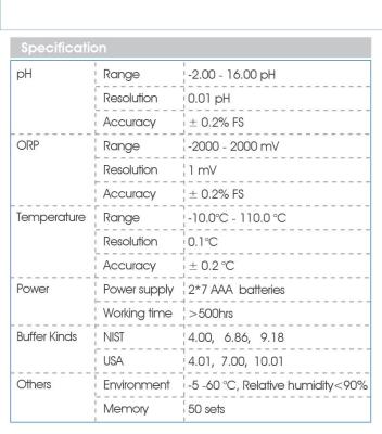 China ODM Customized Support Handheld Portable pH/ORP Meter with Replaceable Electrode for sale