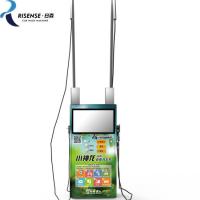 Quality 2021 Risense Home Use Self-service High Water Pressure Car Wash Machine for sale