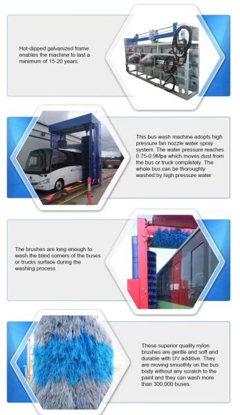 Quality Automicmatic Touchless Bus and Truck Wash Machine for sale