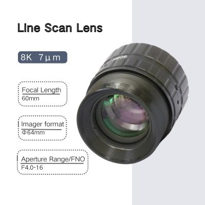 f-theta scan lens