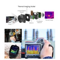 China 4 Blades IR Thermal Imaging Shutter / Fast Response Thermal Imaging Camera Module for sale