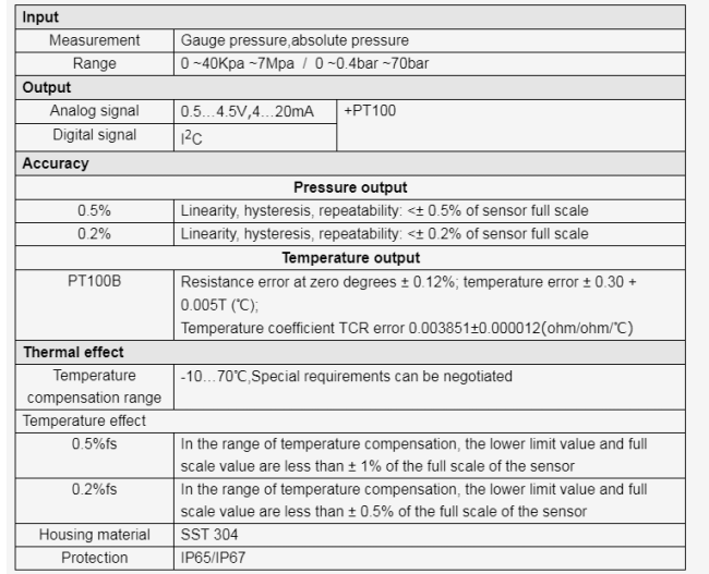 WNK81TP 4-20mA PT100 temperature and pressure integrated sensor/Pressure Transmitter