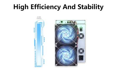 Cina 25J/T hashrate of 130TH/s Canaan Avalon A1366 Power Consumption 3250W in vendita