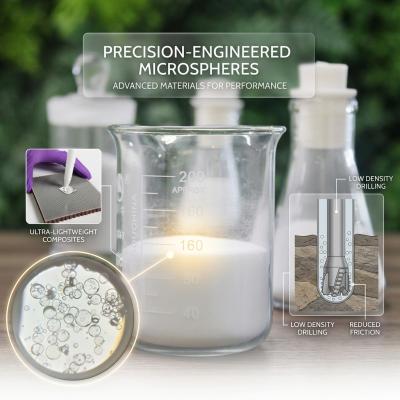 China Low Moisture Absorption Glass Microbubbles with Thermal Conductivity 0.2 and 10-100 Microns Diameter for Enhanced Performance for sale