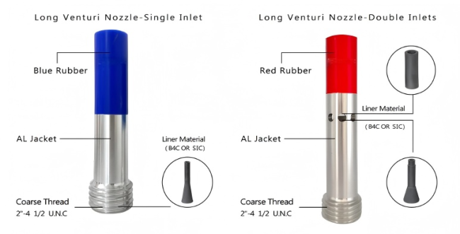 Long Venturi Nozzle-Single Inlet with aluminum jacket and rubber cover