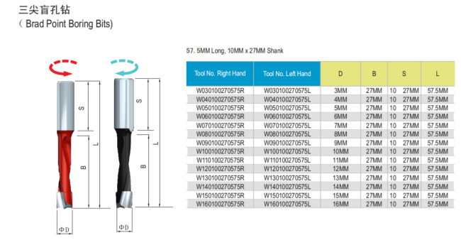 Brad Point Boring Bit technical diagram