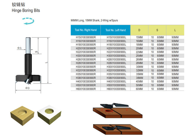 TCT Wood Working Hinge Boring Bit specifications