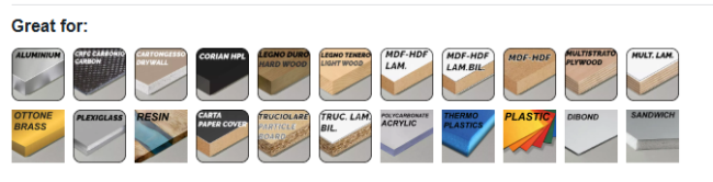 Solid Tungsten Carbide Blind Hole Drill Bits