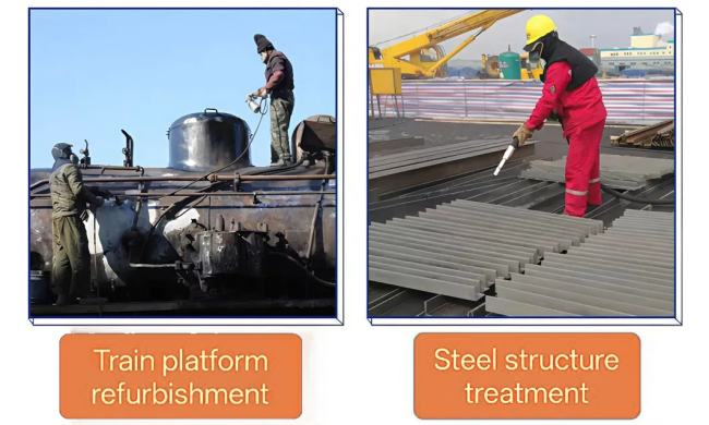 Sandblasting nozzle in industrial application