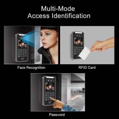 China TCP/IP Wifi RFID AI Gebaseerde Wolk van het Toegangsbeheerproducten van de Gezichtserkenning de Biometrische Te koop