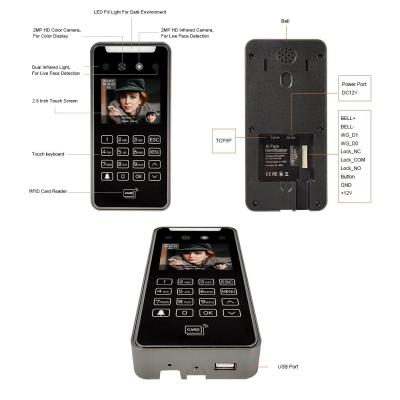 China TCP/IP Wifi RFID AI Gebaseerde Wolk van het Toegangsbeheerproducten van de Gezichtserkenning de Biometrische Te koop
