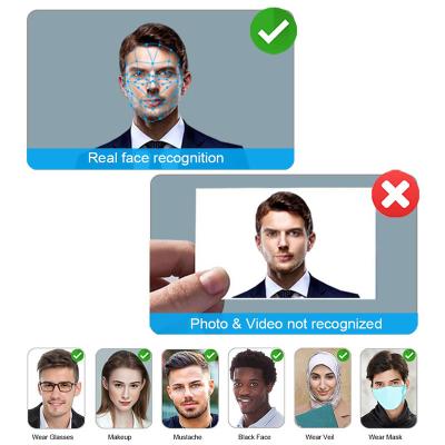 Cina Software per il cloud Wi-Fi della macchina biometrica di assunzione del personale in vendita