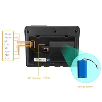 Cina Sistema facciale a 2,8 pollici del controllo di accesso di riconoscimento della carta di identificazione IC in vendita