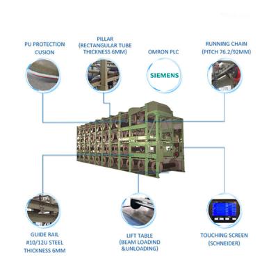 China SUNTECH Factory Sell Beam Storage System-Beam Stacker With Best Price Whatsapp:+8615167191274 for sale