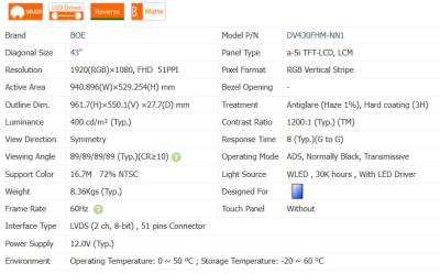 Cina 1500cd/M2 43 Inch LCD Panel Outdoor Lcd Display Active Area 941*529.42Mm in vendita