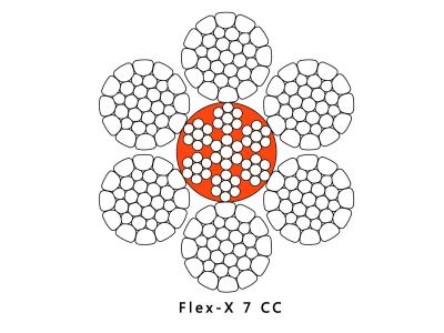 China Compacted Steel Wire Rope With Cushioned Steel Core Ultra Long Service Life for sale