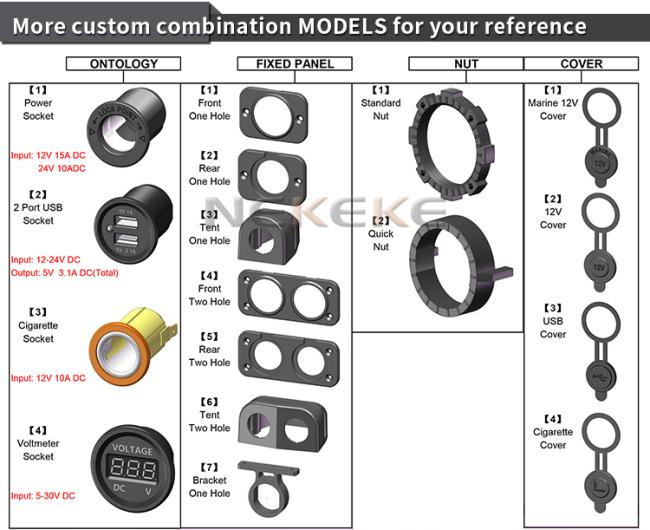 QC3.0 Type C Power Socket installed view