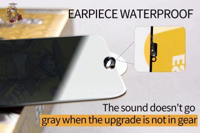 Cina Il protettore dello schermo di Matte Anti Static Esd 3D ha temperato il vetro per Iphone Samsung Xiaomi in vendita