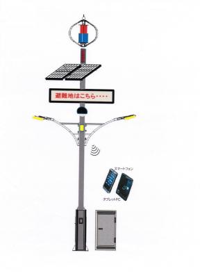 China Rode Maglev-Windturbine met Laag t/min voor LEIDENE van de Wind Zonne Hybride Straat Lamp Te koop